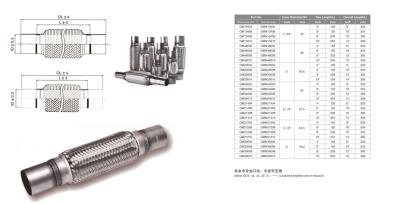China Ss409 45×152mm Identiteitskaart 1,75“ Delen Flex Pipe van de Roestvrij staaluitlaat Te koop
