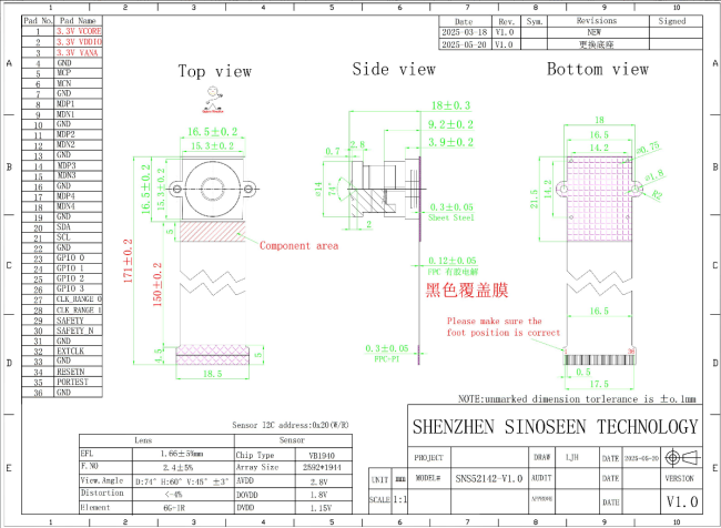 VB1940 MIPI Camera Module for automotive applications