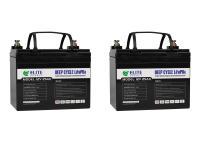 China 25Ah Portable Li Ion Battery for sale