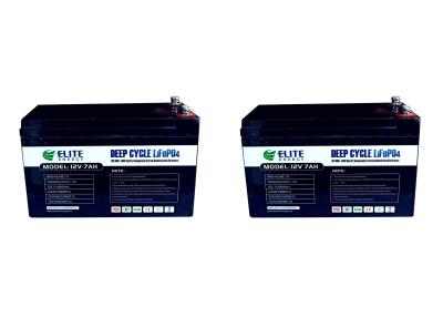 Cina 89.6Wh ricaricabile 7Ah Li Ion Battery With Built In portatile BMS in vendita