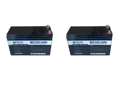 Cina 89.6Wh ricaricabile 7Ah Li Ion Battery With Built In portatile BMS in vendita