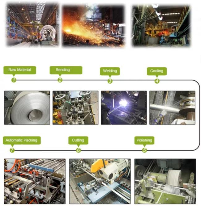 stainless steel coil