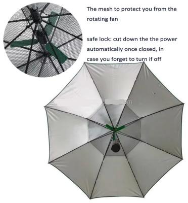 Chine Fiberglass Frame Golf Umbrella 8 Ribs Windproof and Waterproof UV Protection for Golfers à vendre