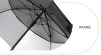 China TUV Auto Open RPET Pongee Two Layer Golf Umbrella 130cm 8 Ribs for sale