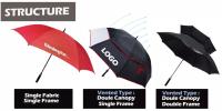 China Windproof Auto Open 30 60 Pongee Sublimation Golf Umbrella Custom Logo for sale