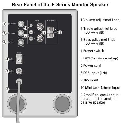 중국 E404 액티브 스튜디오 모니터 15Wx2 우든 북쉘프 스피커 판매용