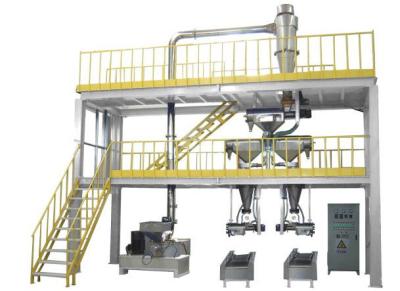 Cina Dipinga i reattori della pittura della linea/prodotti di produzione allineano con il mulino orizzontale della sabbia in vendita