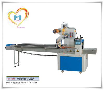 Cina Macchina imballatrice orizzontale automatica ad alta velocità CT-420 in vendita