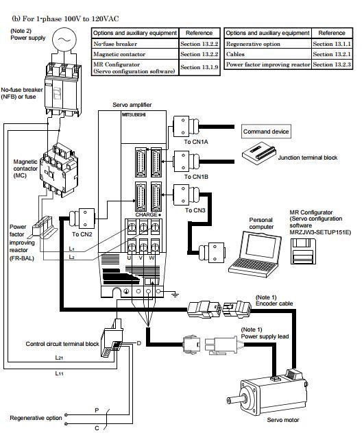 MITSUBISHI PLC FX2N-1PG-E PLC Programmable Logic Controller module 3