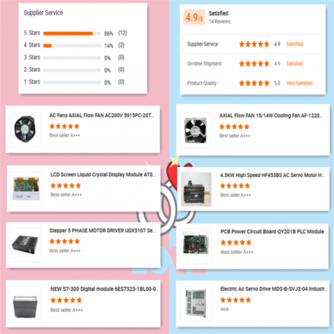 Omron CJ PLC Programmable Logic Controller CJ2H-CPU66-EIP for CJ2H or CJ2M series 2