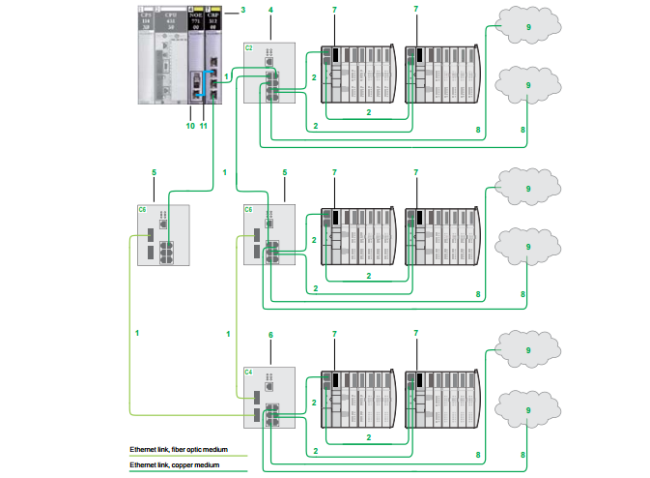 Schneider 140ACI04000 Analog input module