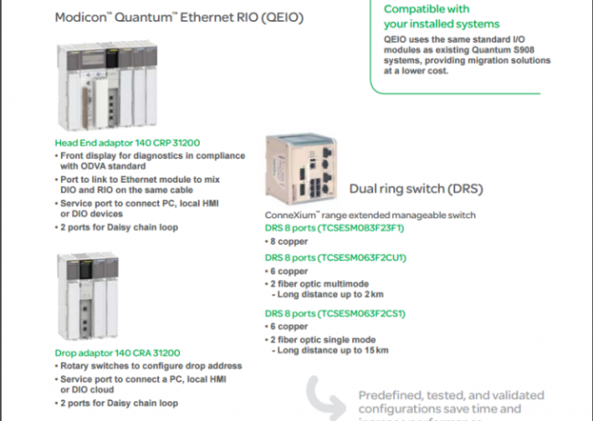 Low Voltage TSX Modicon Quantum PLC 24V DC Input Module 140DDI35300 side view
