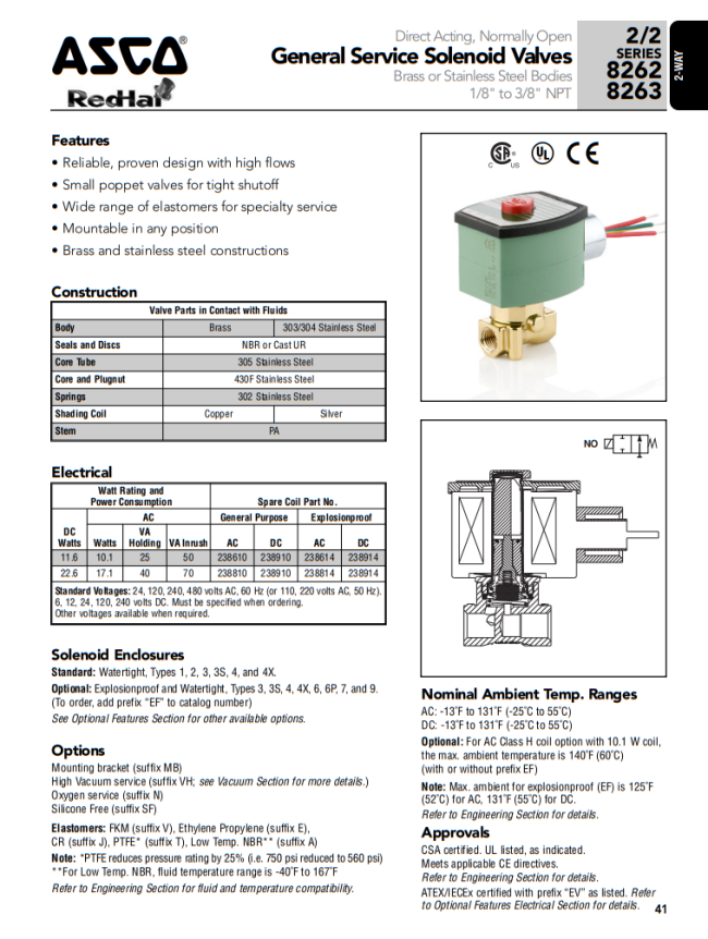 ACSO EF8626H109V solenoid valve front view