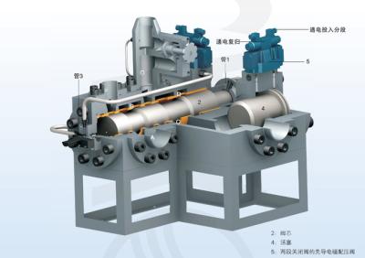 China Hydropower Station Digital Speed Indicator For Hydraulic Turbine Governing System for sale