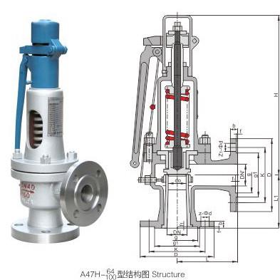 Китай Пружина клапана электростанции А47И-64К - нагруженный низкий предохранительный клапан подъема с рычагом продается