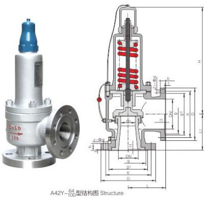 China OEM A42Y -64C/van P/van R Krachtcentraleklep het Werk Temperatuur 300℃ Te koop