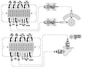중국 듀얼-채널 회전 속도 감지기 지적인 진동 감시 Jiangling 판매용