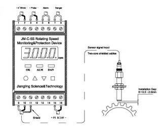 Chine Surveillance de capteur de vitesse de JM-C-5S et technologie de rotation de Jianglin de dispositif de protection à vendre