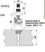 중국 수평한 방향 회전 속도 감지기, 전자 측정기 판매용