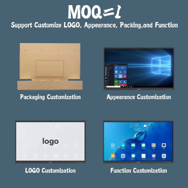 Finger Touch Interactive Whiteboard Digital Interactive Board Interactive Whiteboard for Classroom Training Office School University Conference Meeting