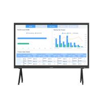 China 20-Point Touch Interactive Smartboard Ultra-Responsive Multi-Touch Control for Smooth Interaction for sale