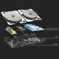China G1 Induction Module PCBA - 2-6 Zone Cooktop Solution with CE Certification and High Power Settings for sale