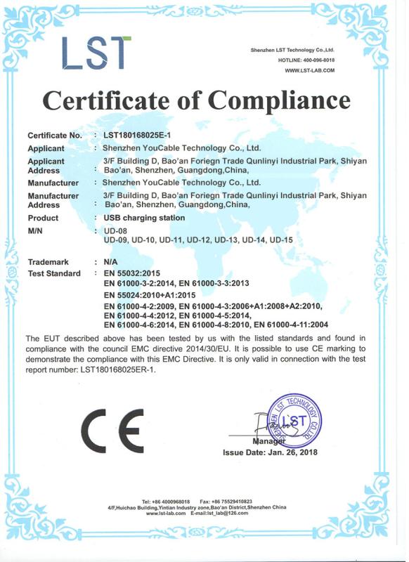 CE - Shenzhen Youcable Technology co.,ltd