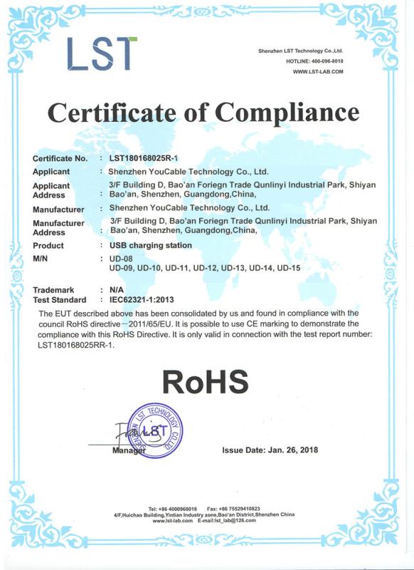 RoHS - Shenzhen Youcable Technology co.,ltd