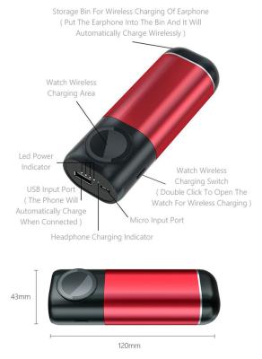 Cina caricatore senza fili portatile del telefono 5200mAH in vendita