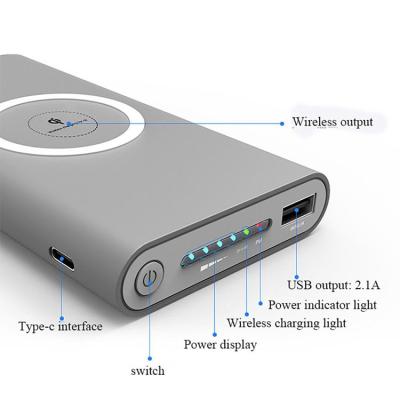 Cina cuscinetto di carico della radio standard di 10000mAh QI in vendita