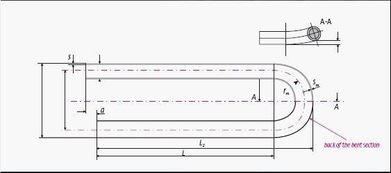 Heat Exchanger Tube , ASTM A213 / A213-2013 TP304L Stainless Steel U Bend Tube