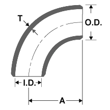 Butt Weld Fitting , ASTM A234 WPB ,90DEG. ELBOW , LR , 1" SCH40 BW B16.9 , Black Painting