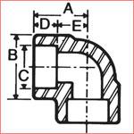 Stainless Steel Forged Fitting, ASME B16.11,. MSS SP-79, and MSS SP-83. Superior Corrosion Resistance