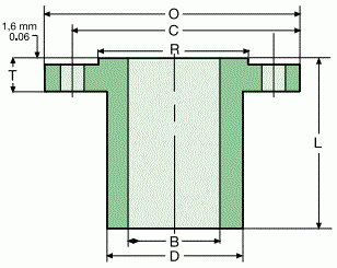 150LB LWN Flange RF