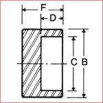 Forged Steel Couplings Round 4" NB Class 1000 A105 S / A105 / ASTM B564 forged nickel alloy coupling 15