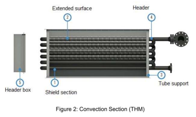 ASME SA335 P9 Alloy Steel Seamless Pipe for Fired Furnace, Fired Heater, Convection Tube, Radiant Tube 1