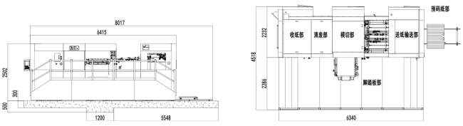 Detailed process flow of die cutting operation