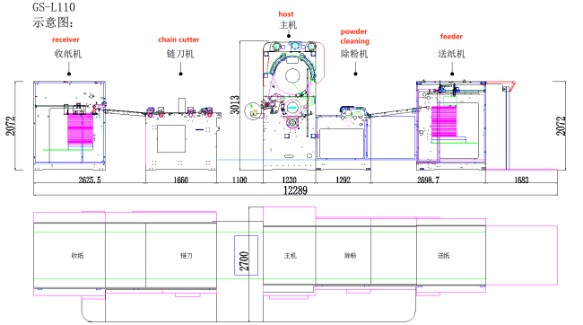 Film lamination machine in workshop environment