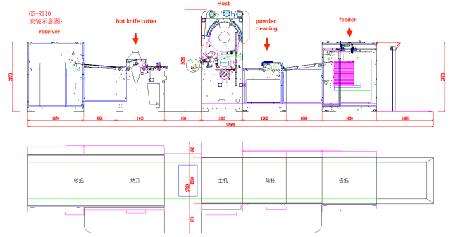 Film lamination machine in production line setup