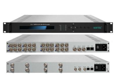 Cina Codificatore dello SNMP Digital TV RTSP/di RTP in vendita