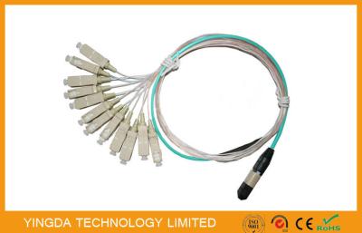 Cina Sc 900um, multi trecce a fibra ottica del puntale del cavo 7.8mm di OM3 10G MTP MPO in vendita