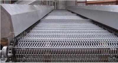 China Straight Running Wire Conveyor Belts Alkali Resisting Flat Surface Custom for sale