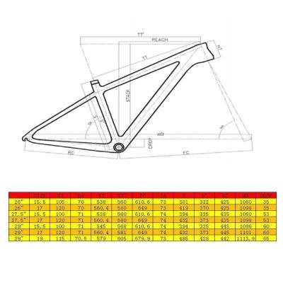 China Bicicleta do carbono de Toray T700 Mtb, DECK6.0 Sava Carbon Mountain Bike à venda