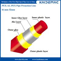 China Al-Plastics Overlapped Welding Machine / Pert-Al-Pert Pipe Making Machine Line for sale