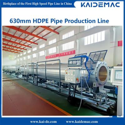 Cina Linea di produzione di tubi HDPE da 630 mm / macchina automatica per la produzione di tubi HDPE in vendita