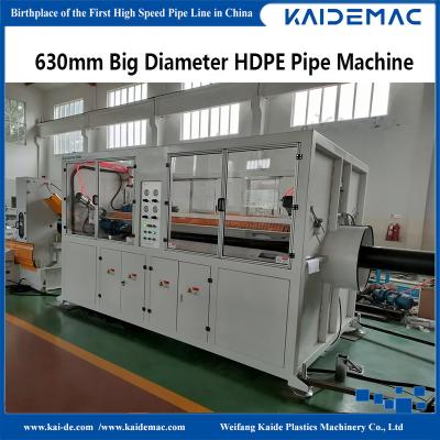 Cina Linea di produzione di tubi HDPE da 630 mm / macchina automatica per la produzione di tubi HDPE in vendita