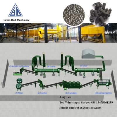 China KHL-400 Factory directly Bio fertilizer production line/Organic fertilizer plant for sale