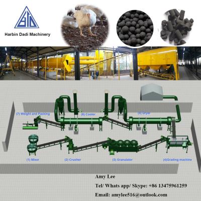 China 1 Ton/ hour Chicken manure organic fertilizer production line/fertilizer plant for sale