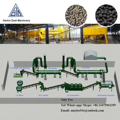 China 10 Ton/ hour Chicken manure organic fertilizer production line/fertilizer plant for sale