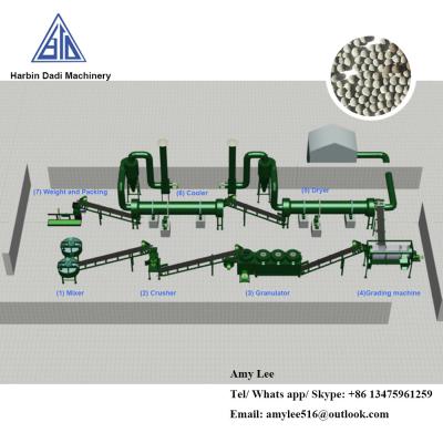China KHL-400 Automatic Organic fertilizer production line/Small fertilizer machine plant for sale